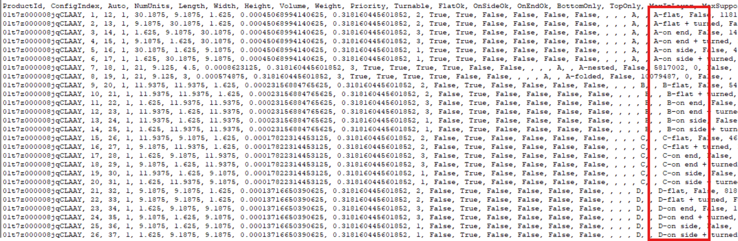 How to use multiple Orientation Dimensions for the same product ...